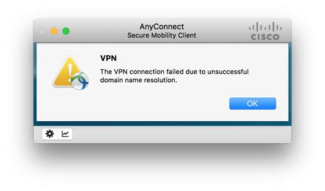 Anyconnect The Vpn Connection Failed Domain Name Resolution Petenetlive