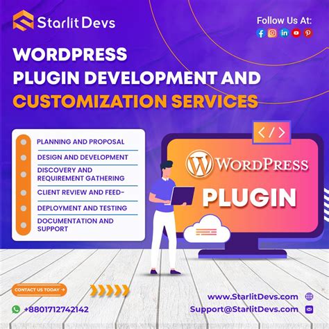 How Starlitdevs Can Transform Your Wordpress Website Starlit Devs