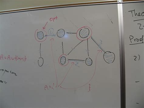 cs 5633 analysis of algorithms slides pictures