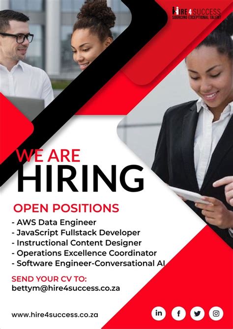 Hire 4 Success Pty Ltd On Linkedin Wearehiring Itroles