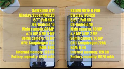 Samsung Galaxy A71 Vs Redmi Note 9 Pro GSM FULL INFO