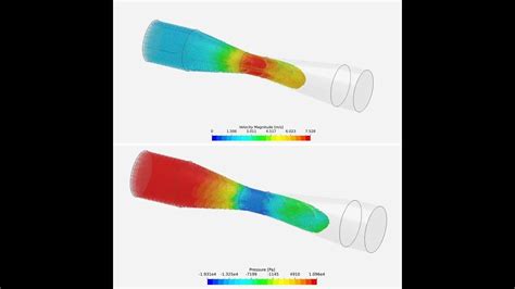 Venturi Pipe Cfd Simulation Youtube