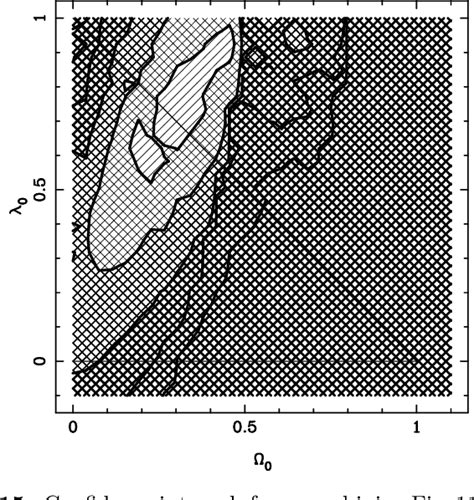 figure 15 from tangential large scale structure as a standard ruler