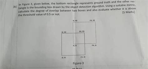 Solved In Figure 3 Given Below The Bottom Rectangle