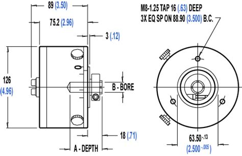 Model 610 Coupling Design Magnetic Technologies Ltd