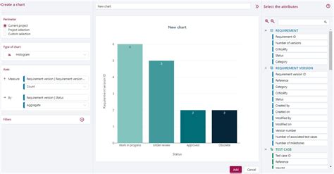 Charts Squash TM Documentation