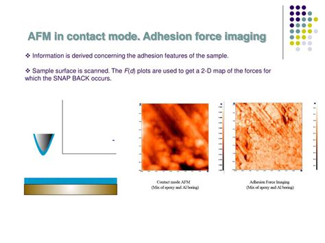 Ppt Methods And T Ehni Ques In Surface Science Powerpoint Presentation Id3253671