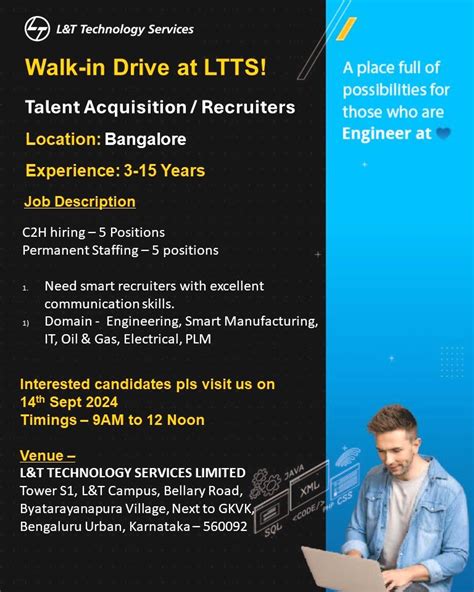 midhun mukundan posted on linkedin