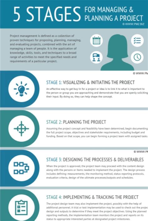Dewan Project Tech Posted On Linkedin
