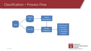 Lecture 10 Naive Bayes Classifier Hdghpptx PPT