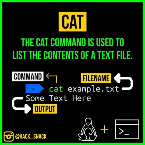 Hacking Cybersec Tech Hackerbytes • Instagram Photos And Videos