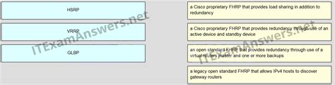 ccna 4 connecting networks v6 0 ccna icnd2 cert practice test online