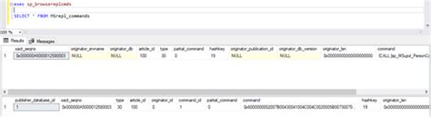 Sql Server Replication Troubleshoot Performance Issues Part 2