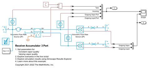 Receiver Accumulator Matlab And Simulink