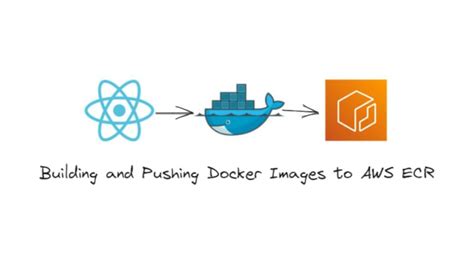 Ahmad Nawaz Shaik On Linkedin Building And Pushing Docker Images To