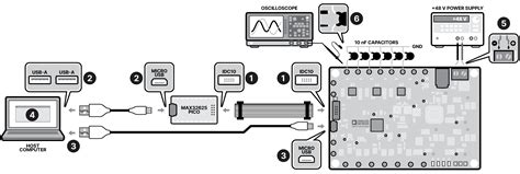 Ad Paarray3552r Sl Hardware User Guide Analog Devices Wiki