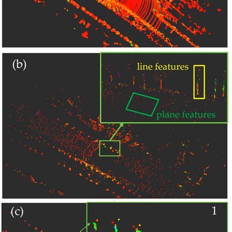 illustrates the point cloud processing steps for tree detection the