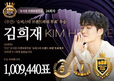 김희재 29회차 남자 배우·뮤지컬 티켓 파워 부문 슈퍼스타 브랜드 파워 투표 1위 슈퍼스타 투표 결과 서승아 기자