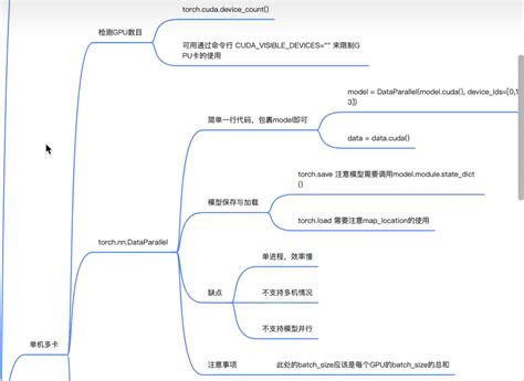 26 完整讲解PyTorch多GPU分布式训练代码编写 知乎 26 完整讲解PyTorch多GPU分布式训练代码编写 知乎