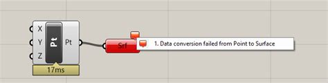 Grasshopper Toolkit BHoM Goos And Params Should Be More Restrictive