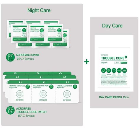 Acropass Trouble Cure Plus Instant Acne Pimple Patch With Hyaluronic Acid Micro Structure