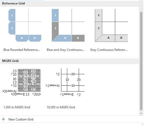 Of Graticules And Grids The Gis Blog