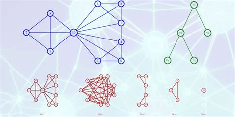 Quantum The Open Journal For Quantum Science On Linkedin Freshly Published In Quantum