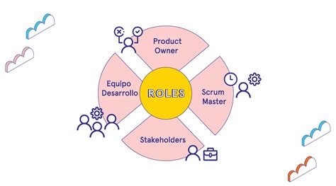 Using Workbox With Create React App Without Ejecting By Kevin Hernández Creativería Medium