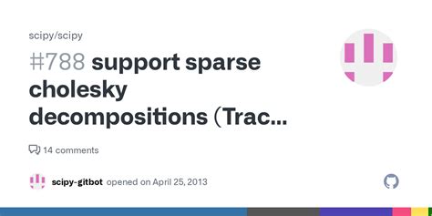 Support Sparse Cholesky Decompositions Trac 261 · Issue 788 · Scipyscipy · Github