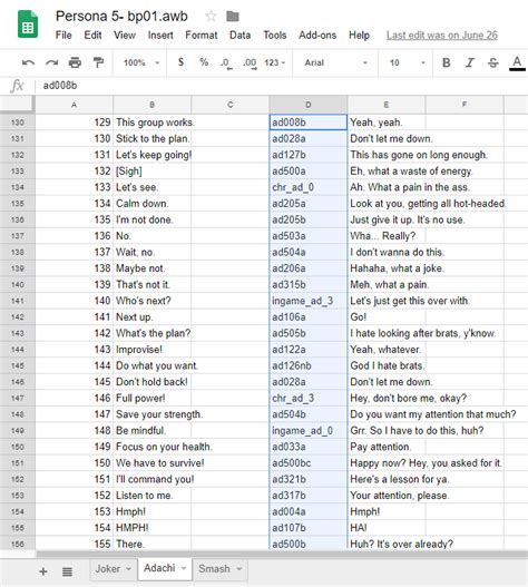 Releases Shrinefox Personavoiceclipeditor Github