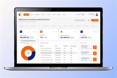 Saas Admin Dashboard Websites Ux And Ui Kits Ft Admin And Business