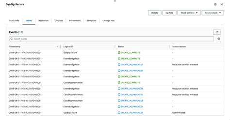 Deploy Cloudformation Template Secure Devops With Aws And Sysdig