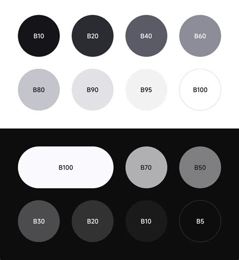 如何提供更好的深色模式设计体验？ 哔哩哔哩