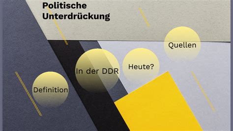 Politische Unterdrückung By Lea Stumpf On Prezi