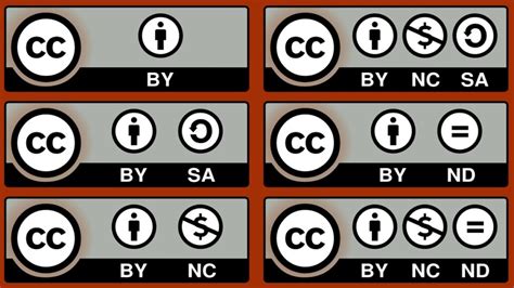 Licencias Creative Commons ¿qué Son Y Cuáles Existen