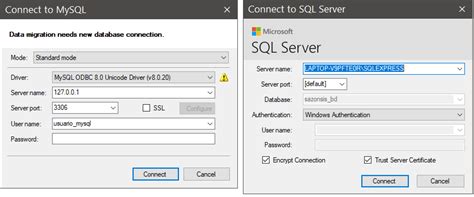Migrar Una Base De Datos De Mysql A Sql Server ~ Daedcoder
