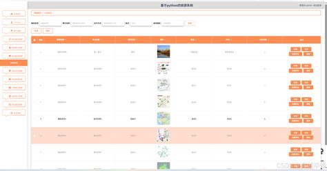 基于python的旅游系统 Csdn博客