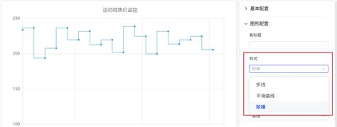 趋势图 Tdengine Idmp 文档 涛思数据