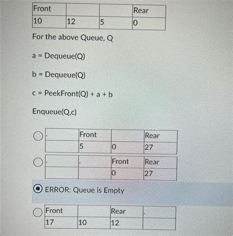 Solved For The Above Queue Q A Dequeue Q B Dequeue Q C Chegg Com