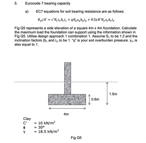 Solved 5 Eurocode 7 Bearing Capacity A Ec7 Equations For