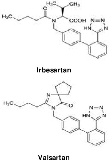 Figure 3 From Determination And Separation Of Valsartan Losartan And