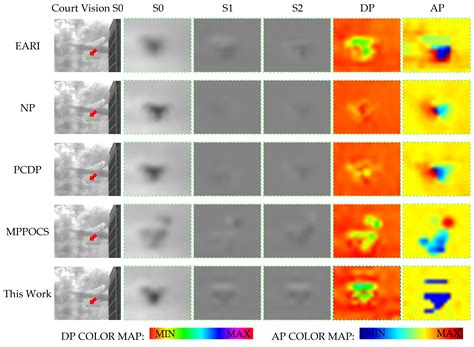 A Super Resolution Reconstruction Method For Infrared Polarization