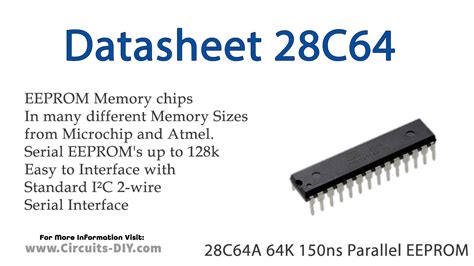 28c64a 64k 150ns parallel eeprom datasheet