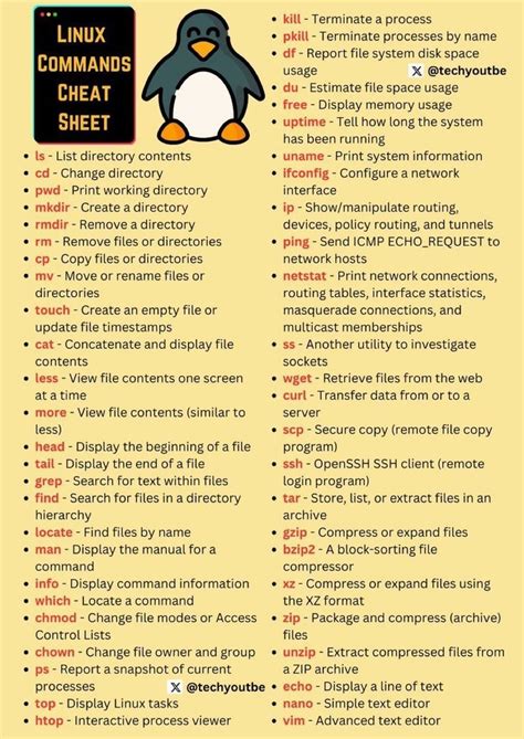Linux Commands Cheat Sheet Daniel Denis Akano
