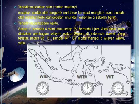 Bumi Bulan Dan Satelit Buatan Ppt