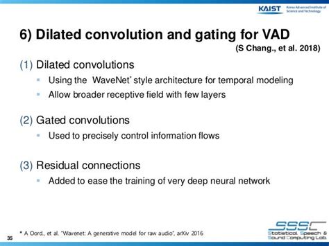 Introduction To Deep Learning Based Voice Activity Detection