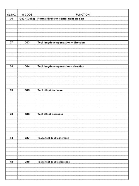 g code pdf drilling interpolation