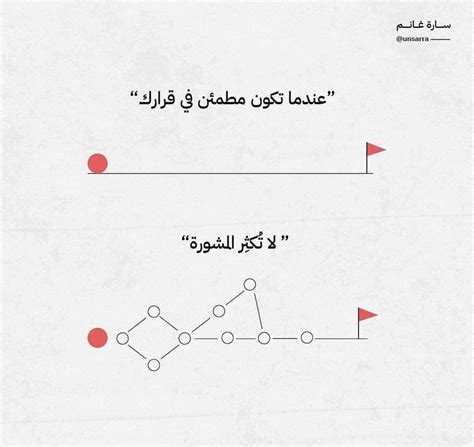 Screen Mix On Twitter عندما تكون مُطمئن في قرارك، لا تُكثِر المشورة