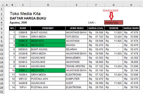 Cara Membuat Kotak Search Box Untuk Pencarian Data Di Excel Menggunakan Conditional Formating