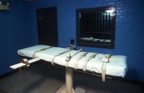 Pena De Muerte ¿un Castigo Justificable O Inhumano